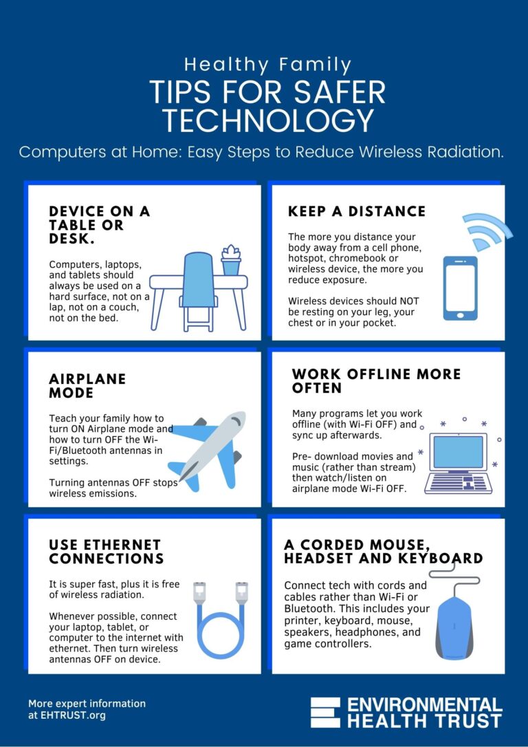 How to Protect Yourself – Virginians for Safe Technology