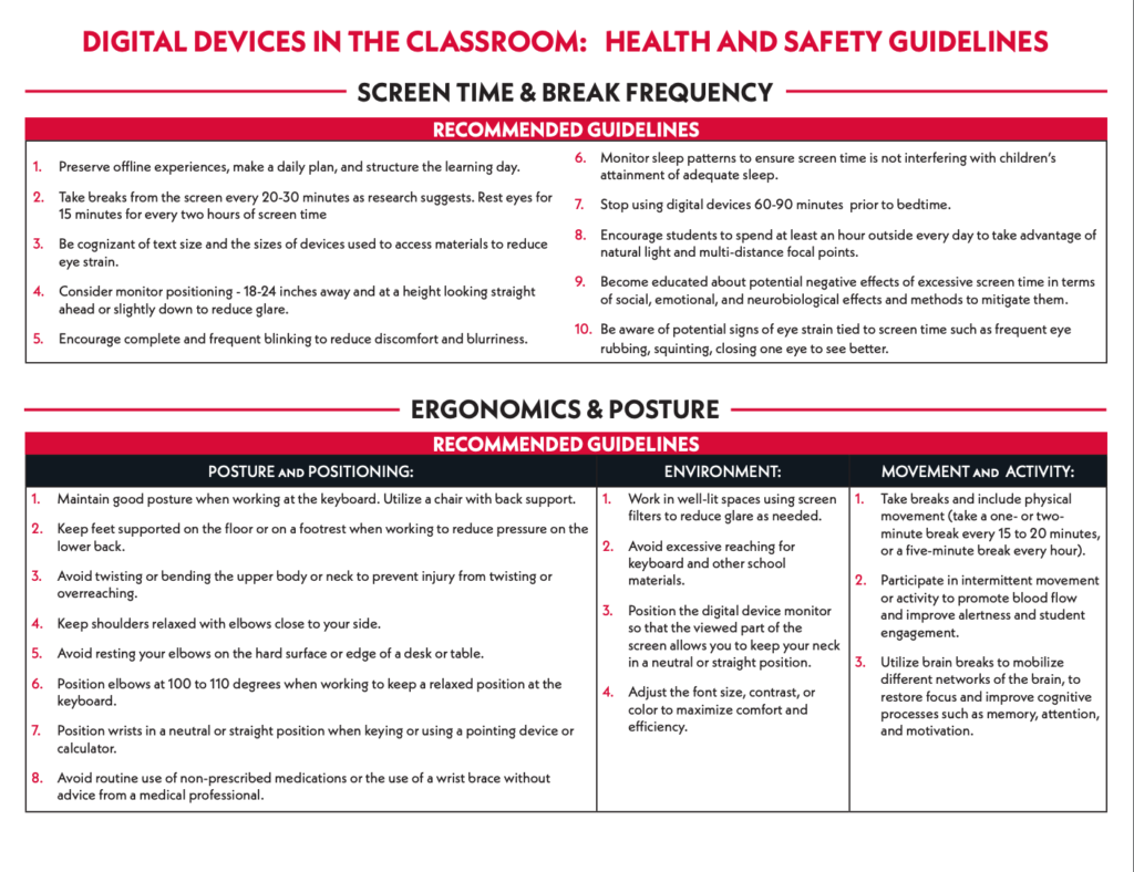 Digital Devices in the Classroom: Health & Safety Guidelines ...